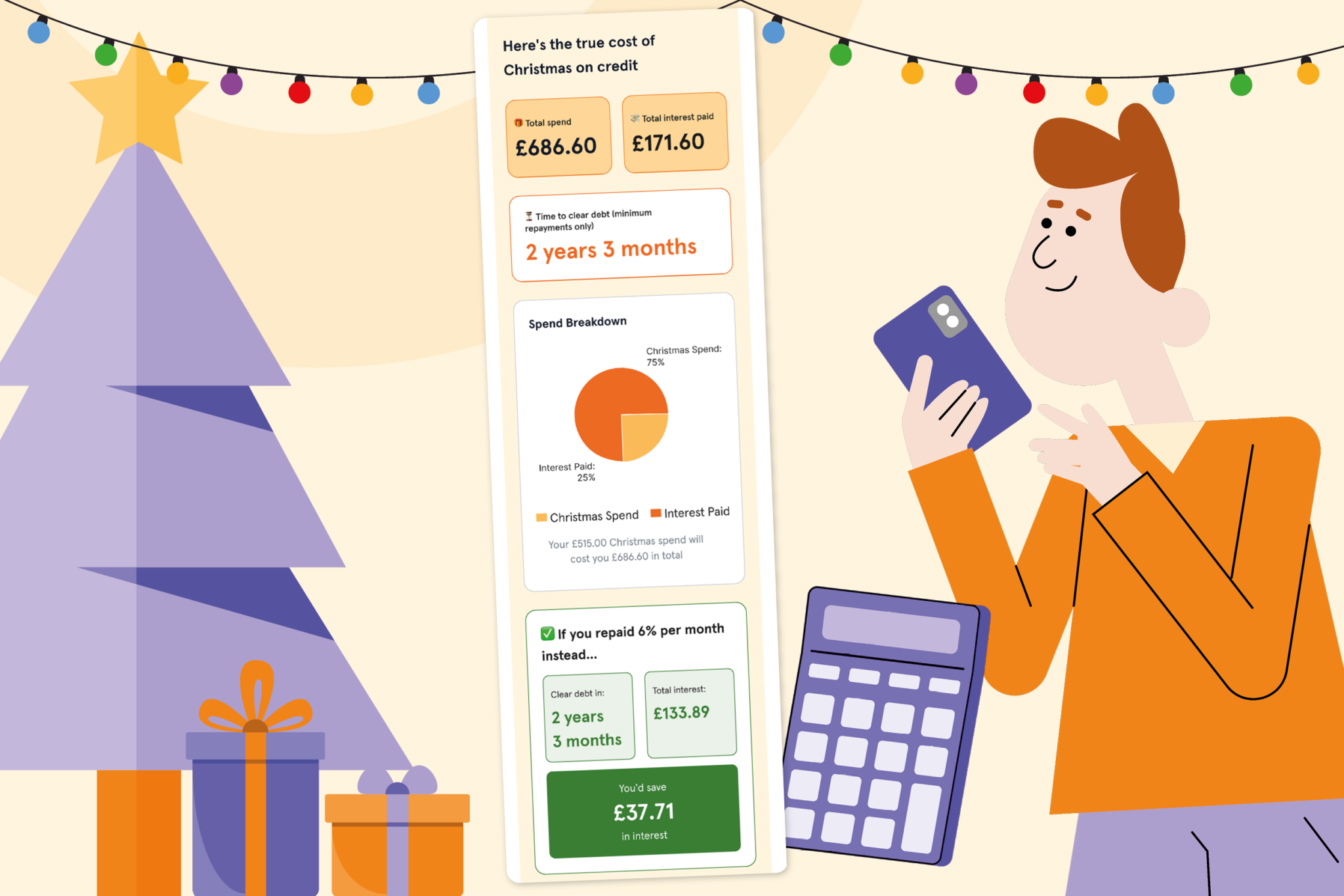 New Money Wellness Calculator Exposes the Real Cost of Christmas ...