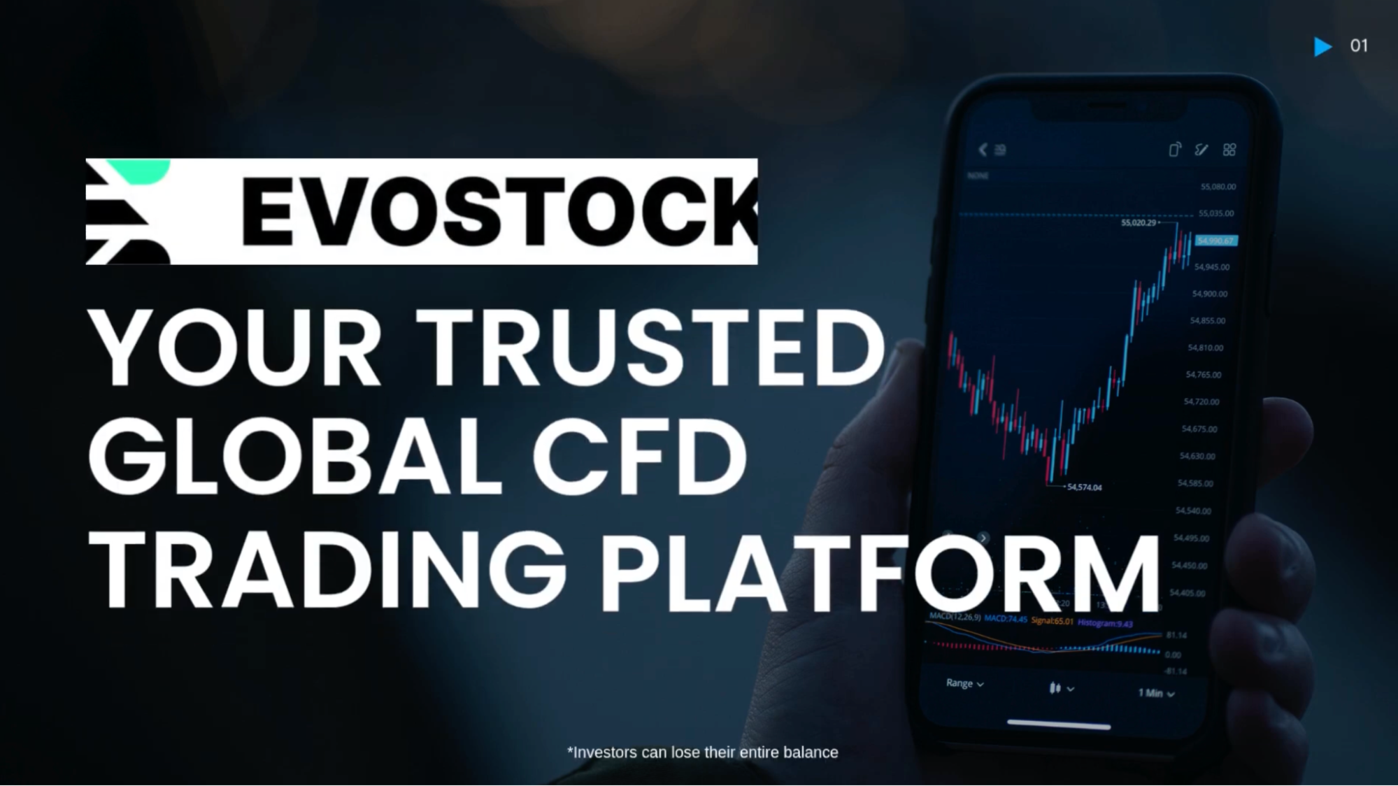 Evostock.com review 2025 – A leading CFD trading platform or just ...